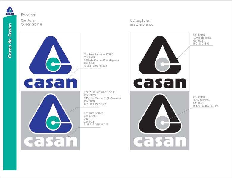 CASAN - Companhia Catarinense de Águas e Saneamento